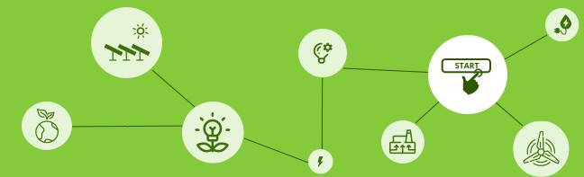 1 Choosing A Problem Compose